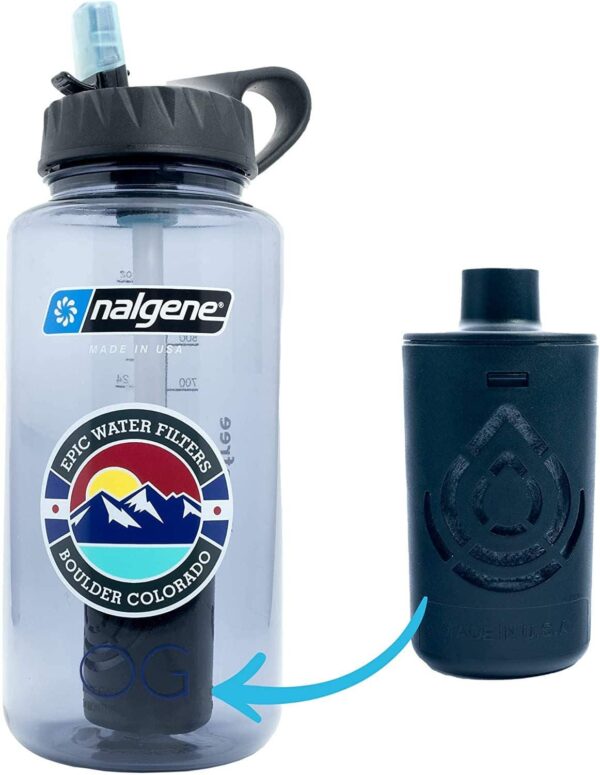The 7 Best Travel Water Filter Bottles 2026