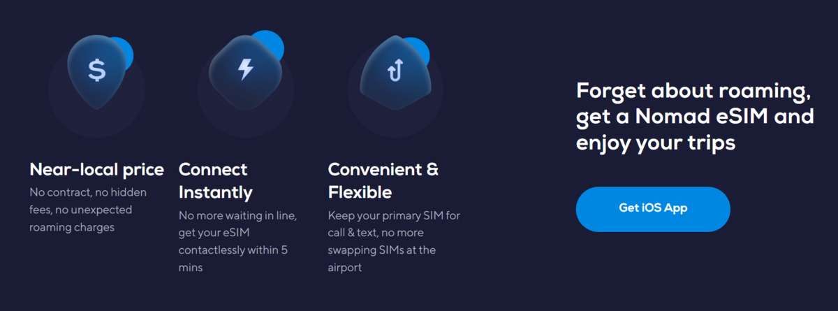 Best International SIM Cards & How to Keep in Touch When Traveling